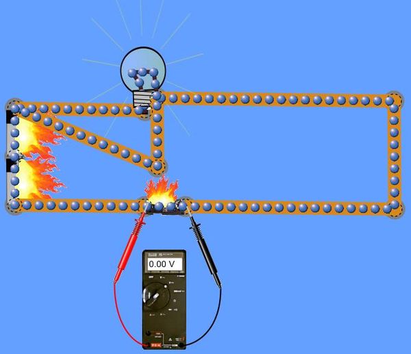 Electric circuit - Energy Education