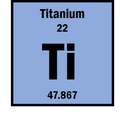 Titanium - Energy Education