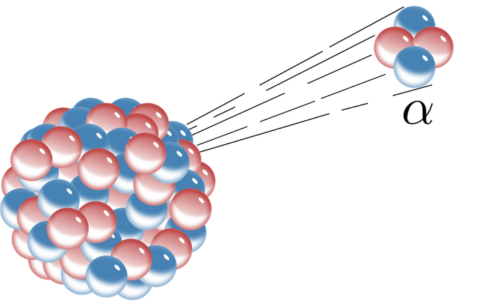 Désintégration alpha — Encyclopedie Energie
